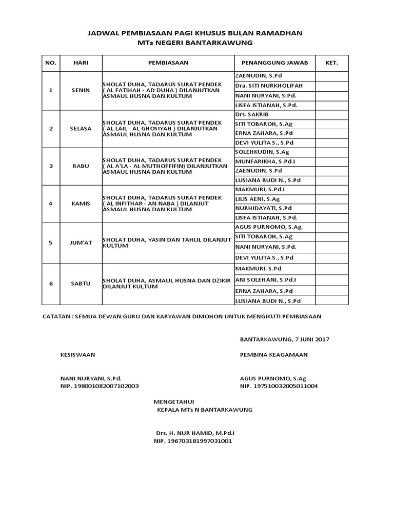Jadwal Pembiasaan | PDF Jadwal Pembiasaan | PDF