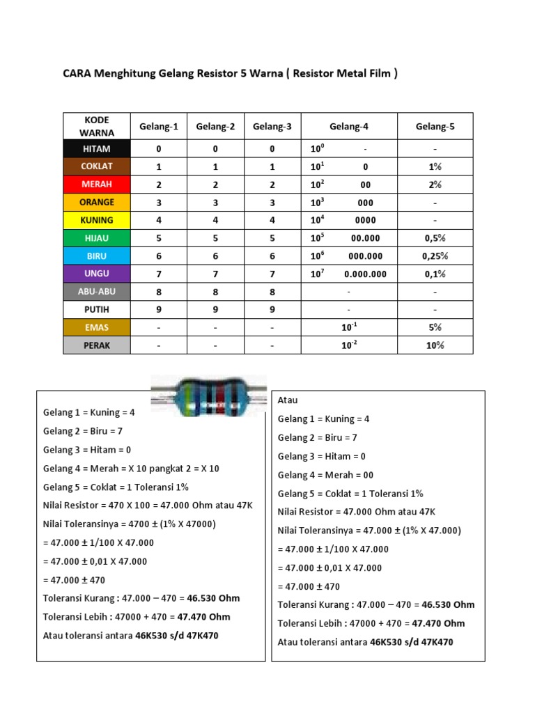 CARA Menghitung Gelang Resistor 5 Warna | PDF