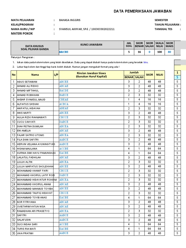Contoh Format Analisis Ulangan | PDF