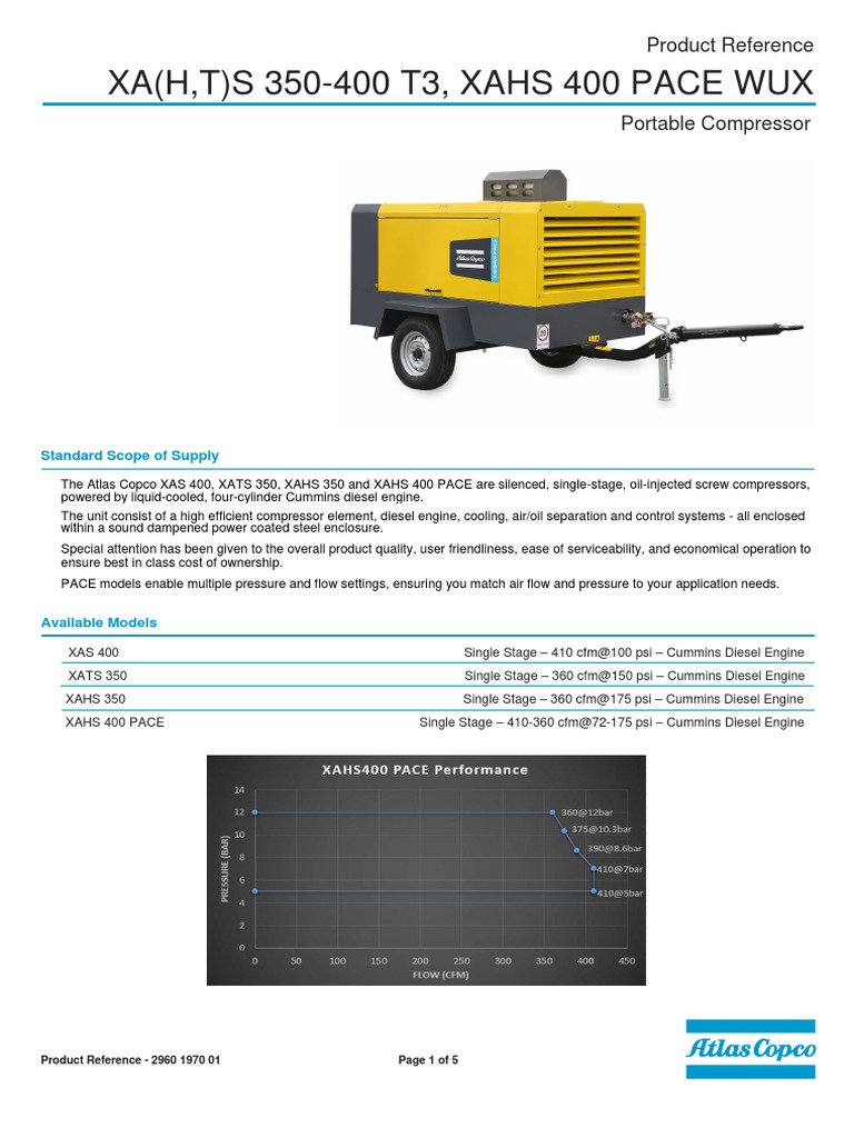 Product Reference Sheet XAHTS 350 400 T3 XAHS 400 PACE WUX 2960 1970 01 ...