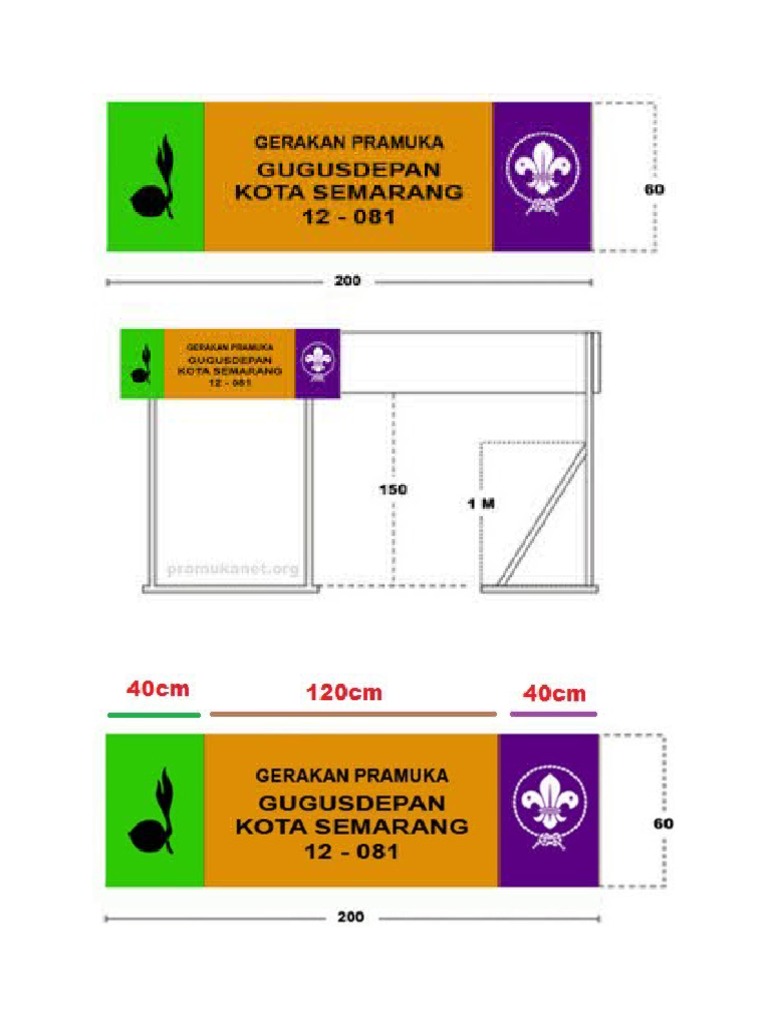 Contoh Papan Nama Gugusdepan | PDF