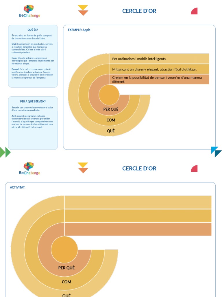 Cercle D'or - Cat | PDF