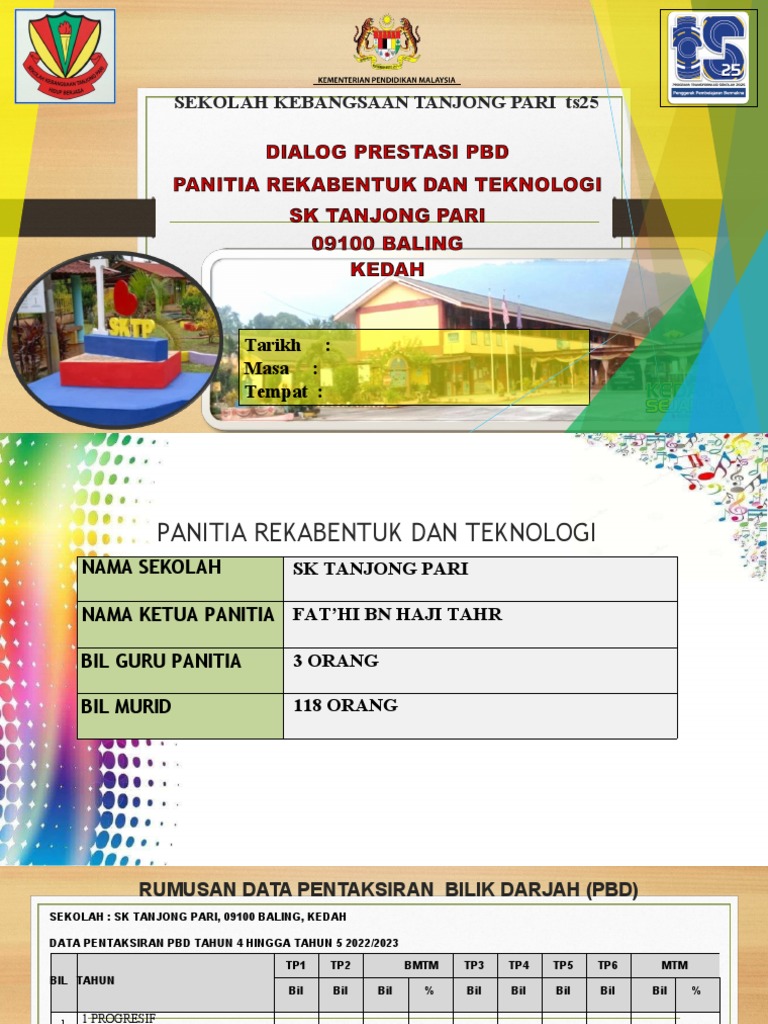 Dialog PBD Panitia 2023 | PDF