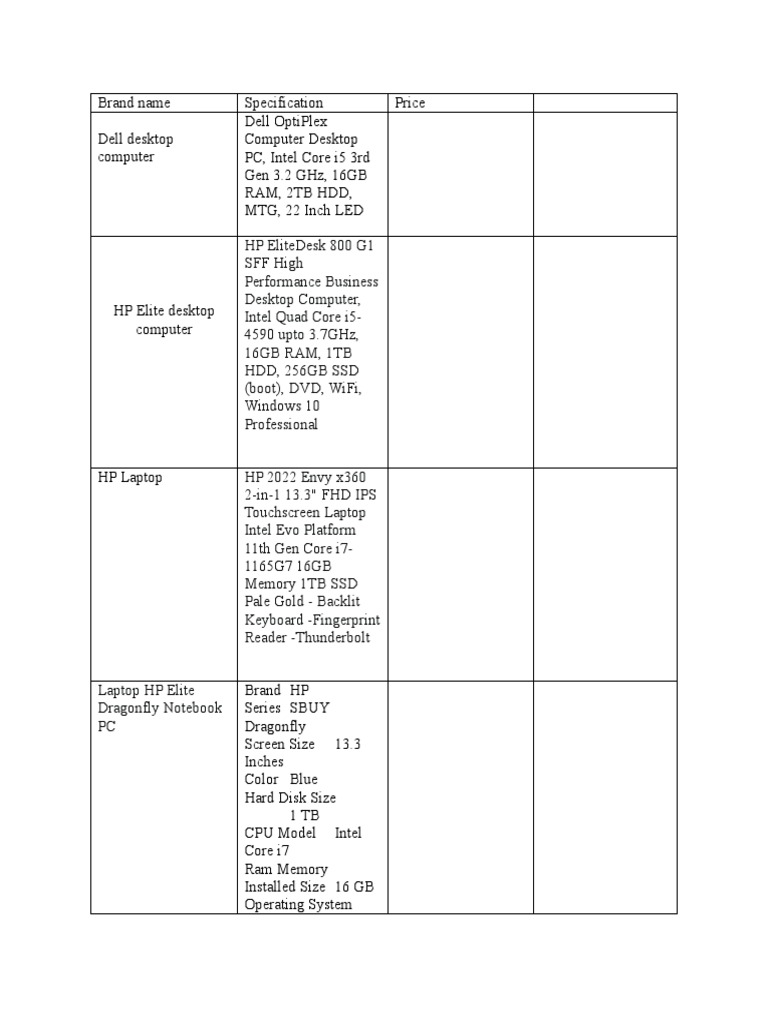 Electronics Specification | PDF | Laptop | Personal Computing
