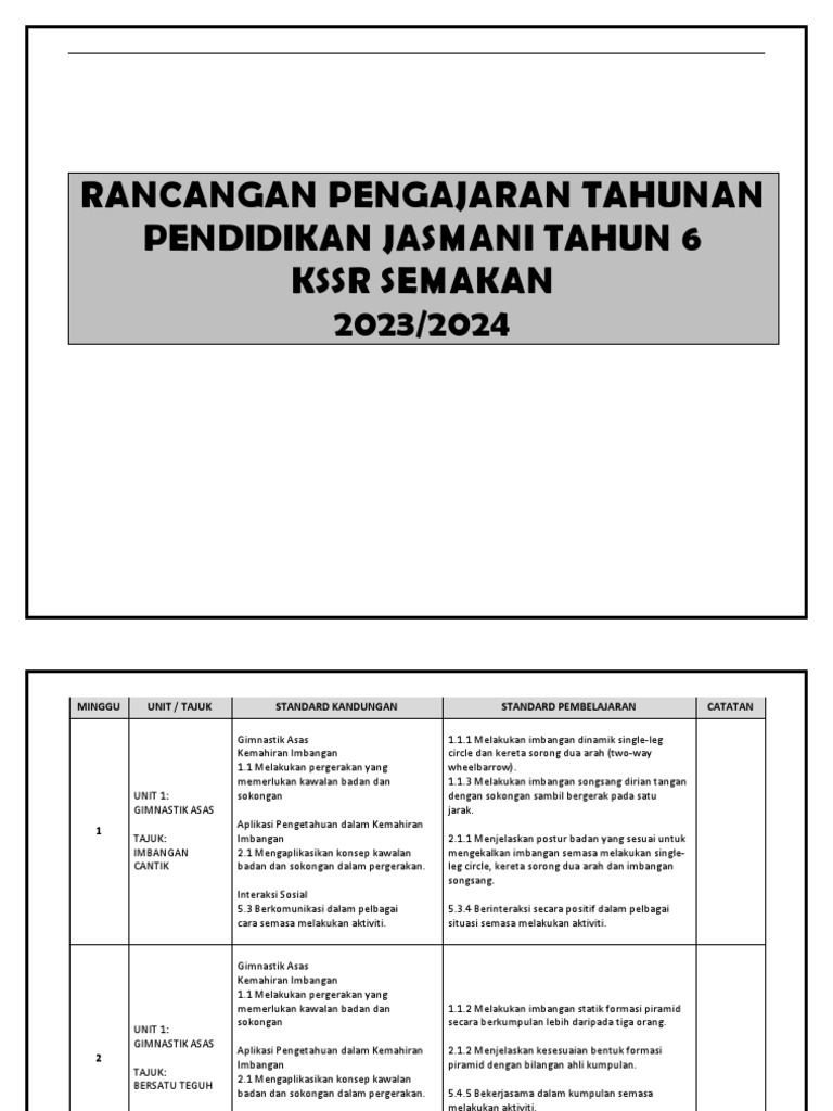 RPT PJ Tahun 6 | PDF