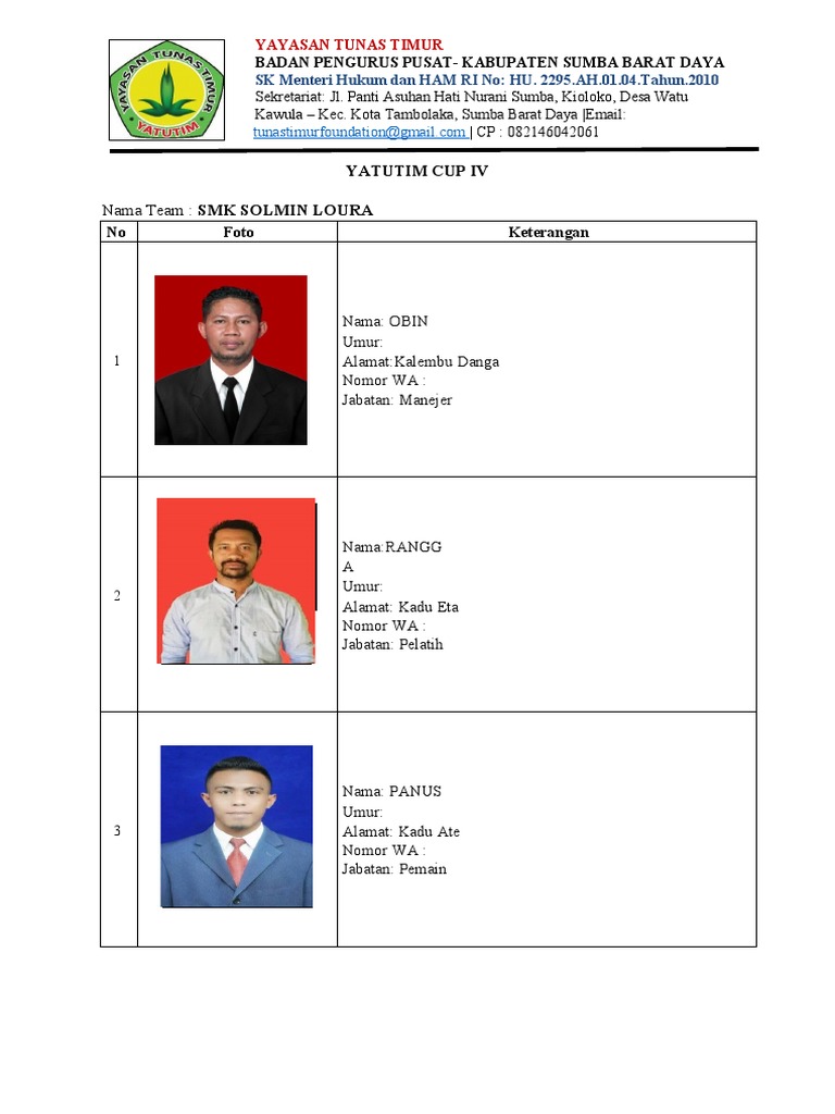 Album Peserta Volly SMK Solmin Loura | PDF Album Peserta Volly SMK Solmin Loura | PDF