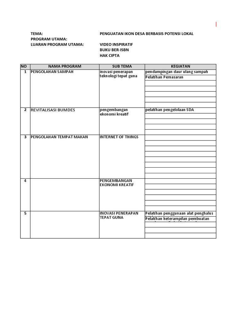 Template Format Program Kerja KKN Reguler | PDF