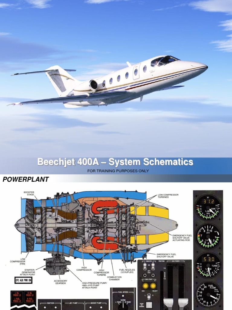 Beechjet 400A System Schematics Overview | PDF