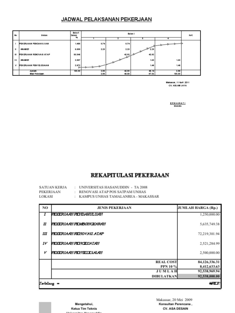Dokumen - Tips - Contoh Rab Renovasi Atap | PDF