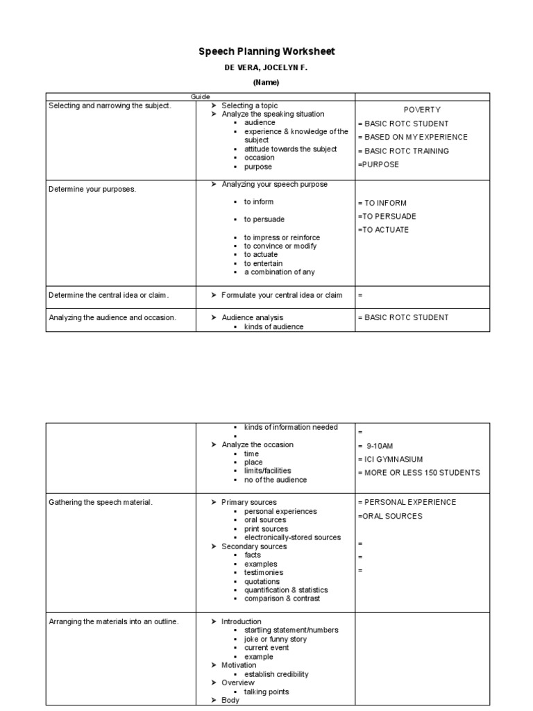 Speech Planning Worksheet | PDF | Experience | Knowledge