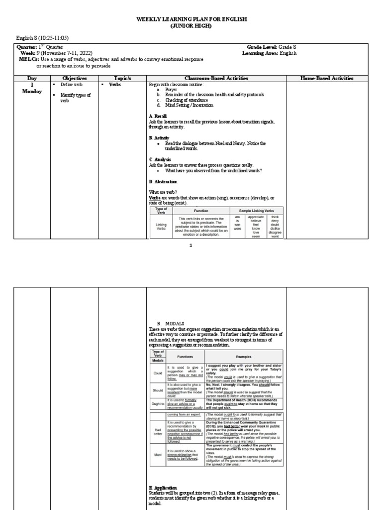 G8 English Weekly Learning Plan | PDF