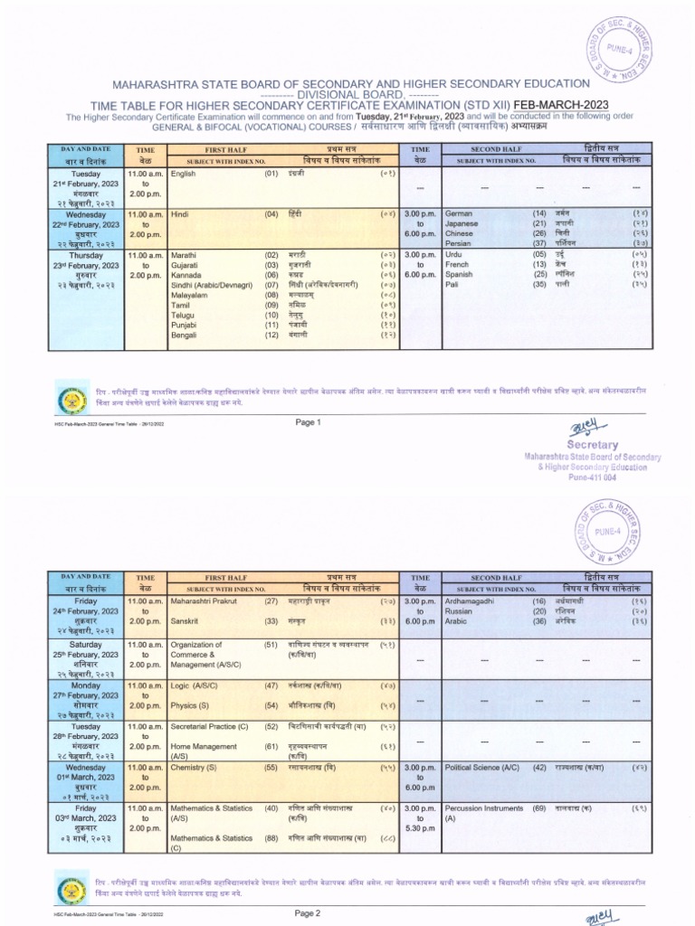 HSC Timetable 2023 Gen&bifocal | PDF