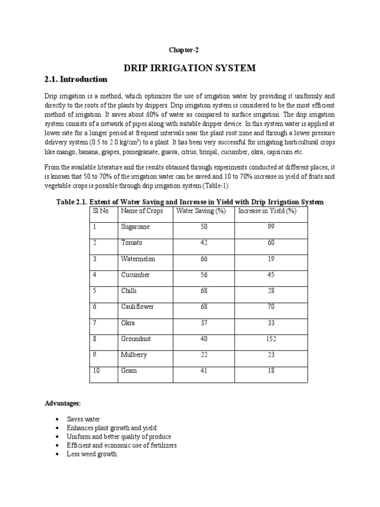 Drip Irrigation | PDF