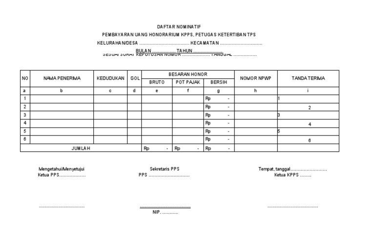 Format DN.07.B Daftar Nominatif Pembayaran Uang Honorarium (Tunai) | PDF