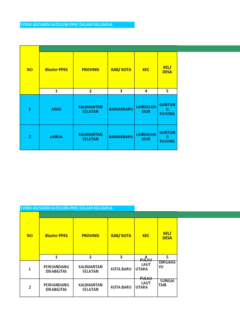 Form Bnba Dalam Keluarga Kotabaru | PDF