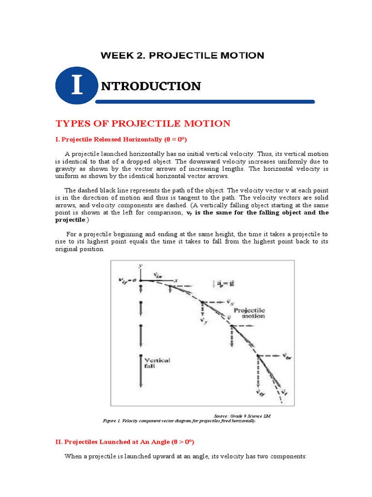 Lecture Types of Projectile Motion | PDF