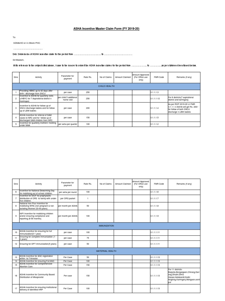 ASHA Incentive Master Claim Form Draft ENGLISH PDF | PDF | Medical Humanities | Health Economics