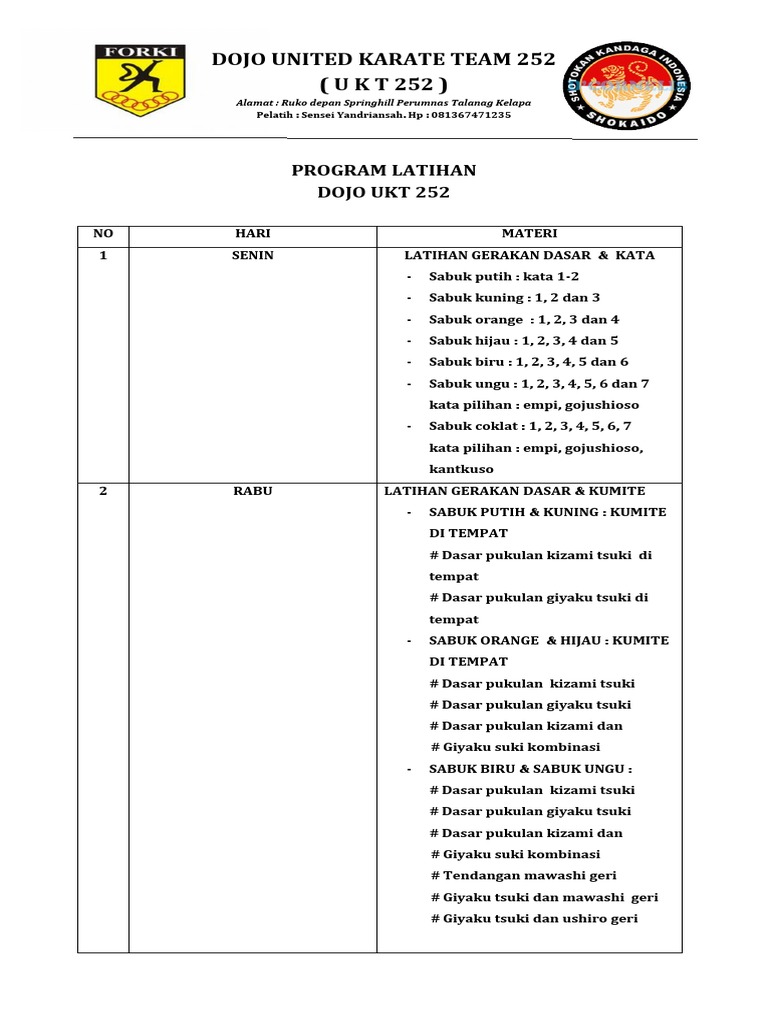 Program Ukt 252 | PDF