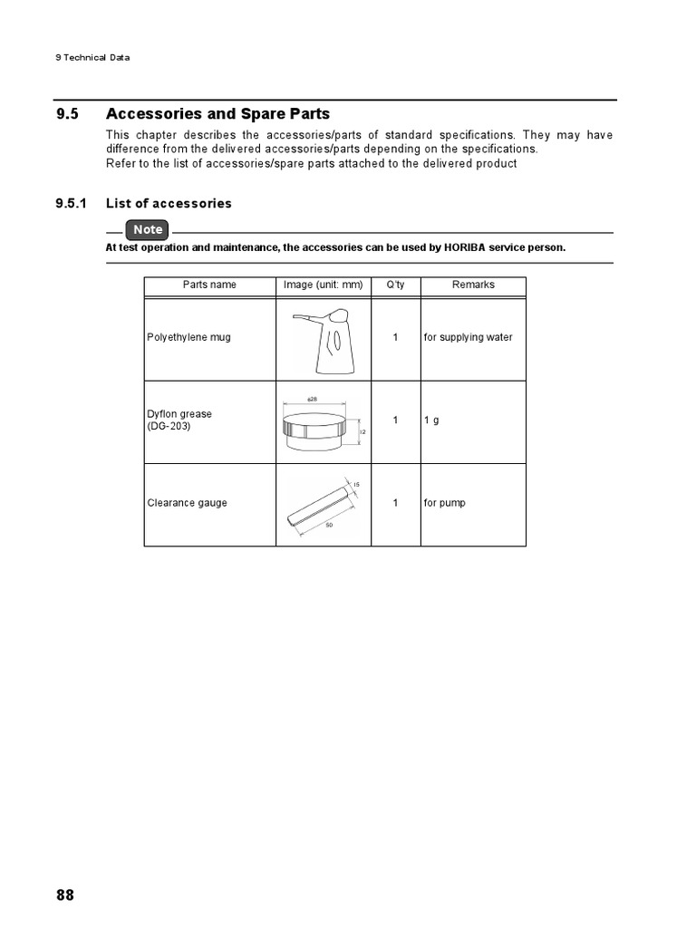 Unlocked PDF | PDF | Physical Sciences | Chemistry