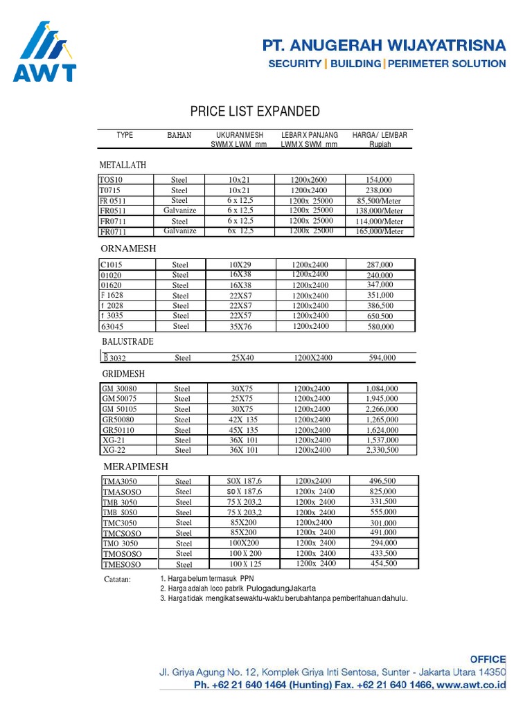 Price List Expanded AWT | PDF
