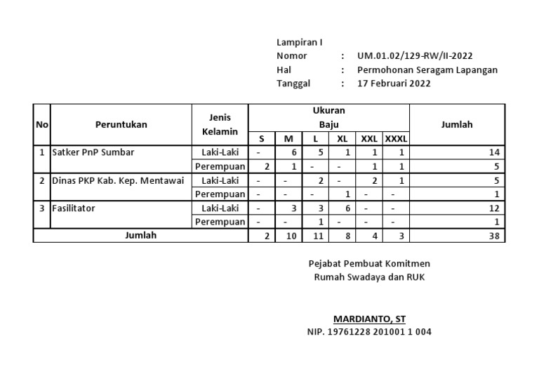 List Ukuran Baju PDF | PDF