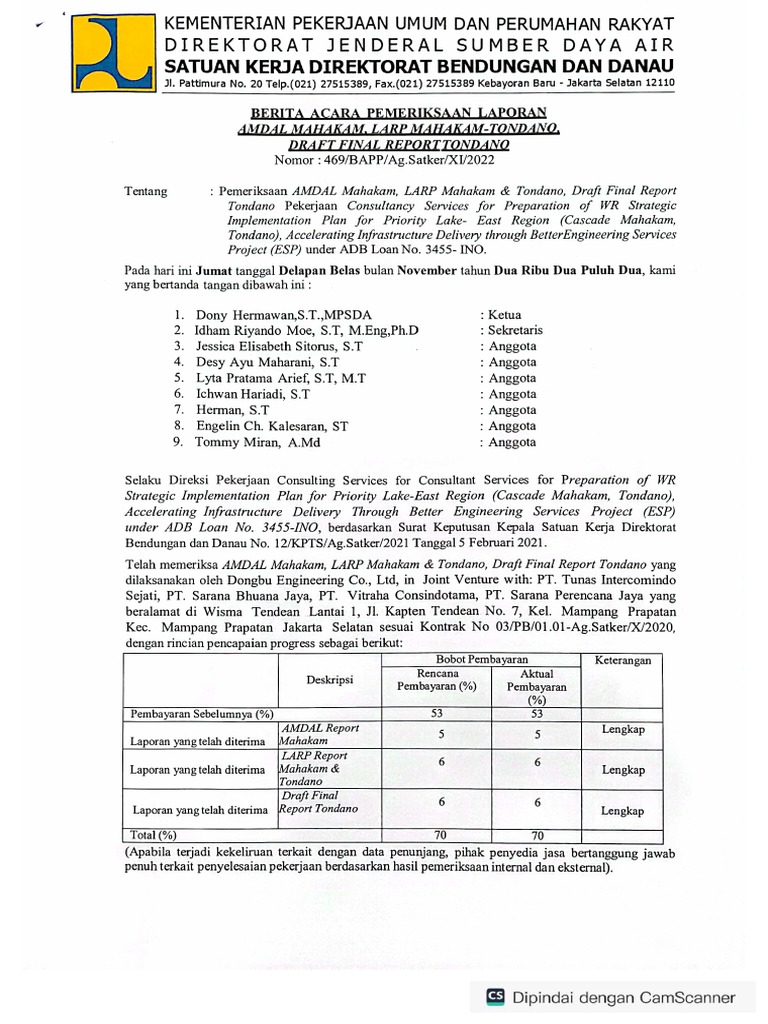 BAP Amdal MHK, LARP & Draft Final TND | PDF