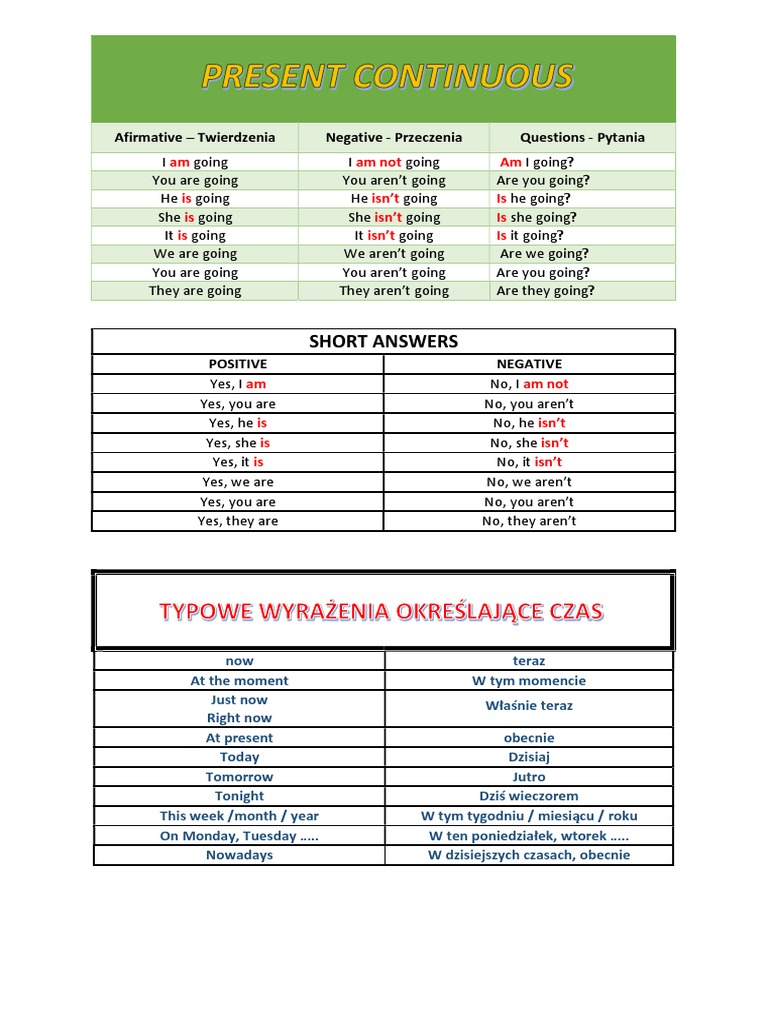Present Continuous - PLANSZA | PDF