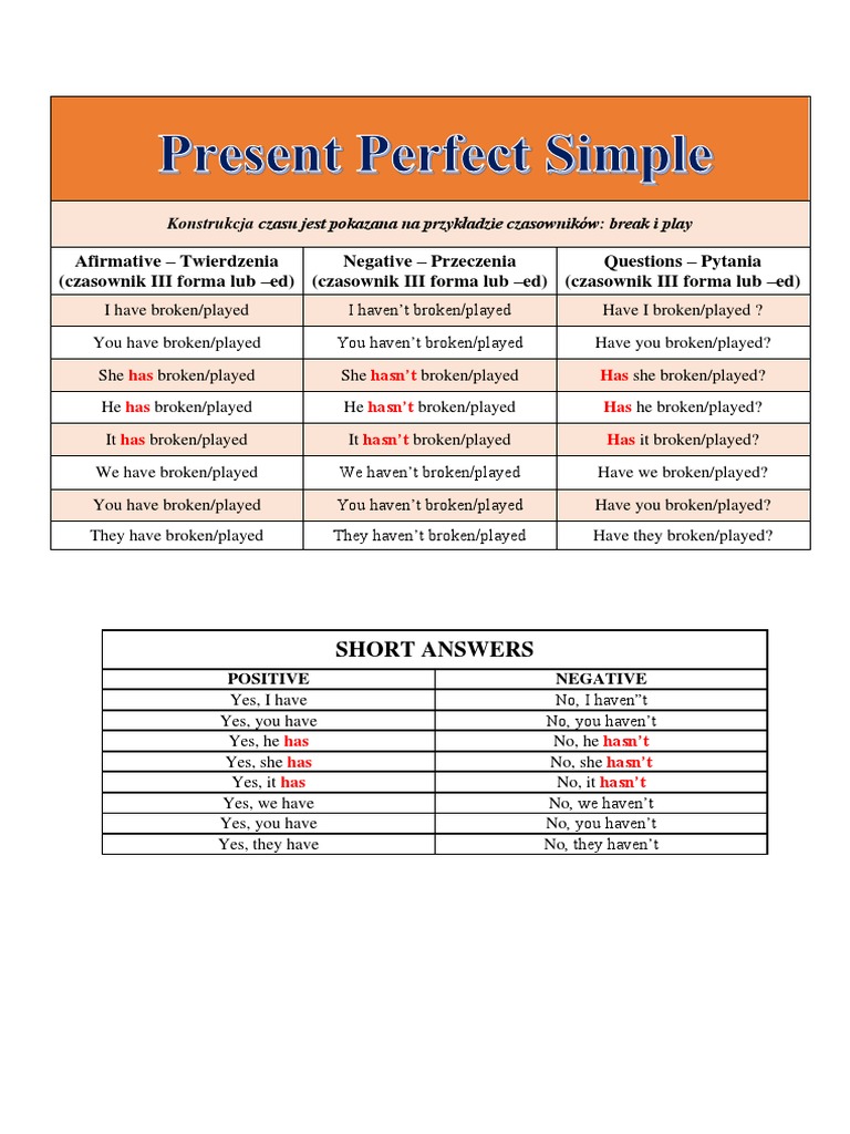 Present Perfect Simple PDF | PDF