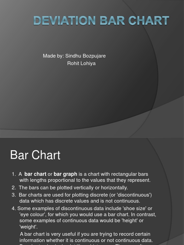 Deviation Bar Chart | PDF