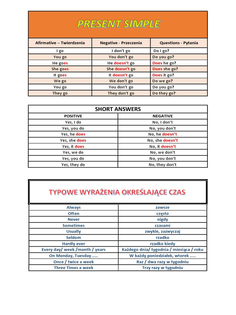 Present Simple - Plansza | PDF