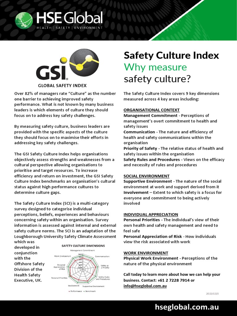 Safety Culture Index Overview | PDF | Risk | Psychological Concepts
