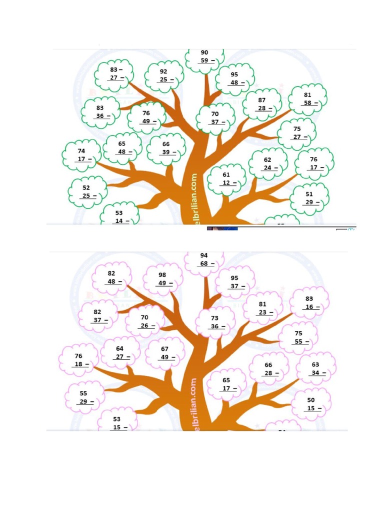 Perkalian Menurun | PDF