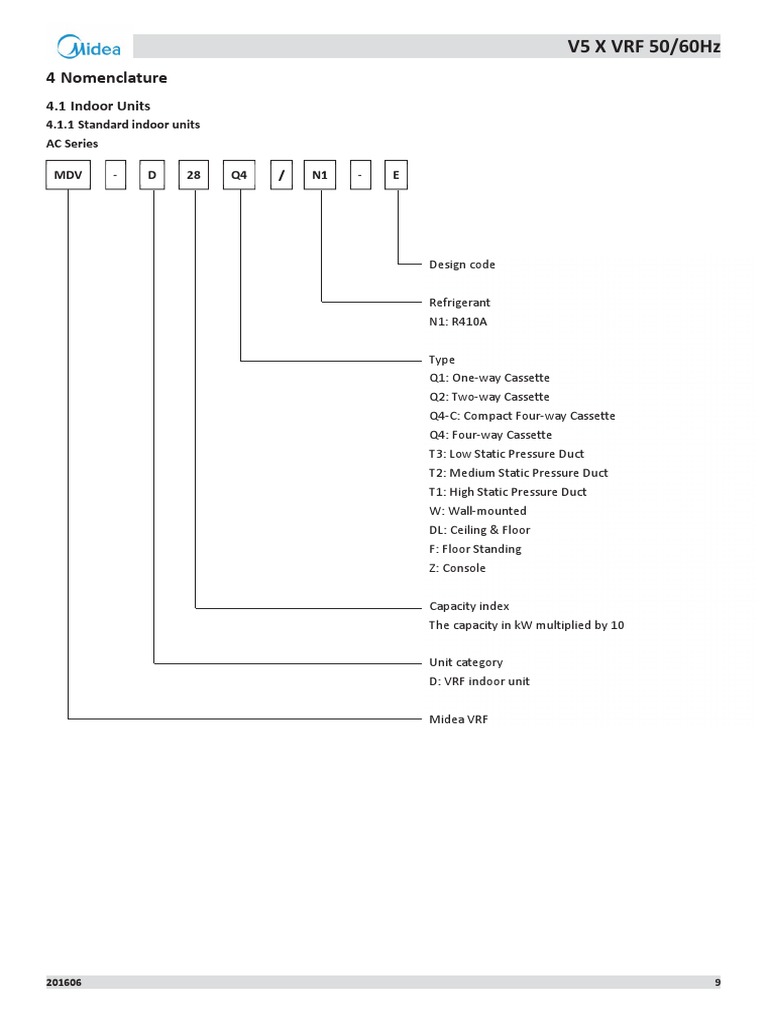 VRF Selection Details | Download Free PDF | Pressure Measurement | Gases
