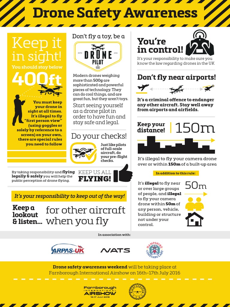 Drone Safety Infographic A5 LR | PDF | Vehicles | Transport