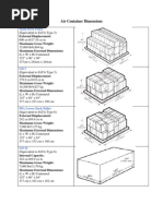 ULD Contour Codes Overview | PDF