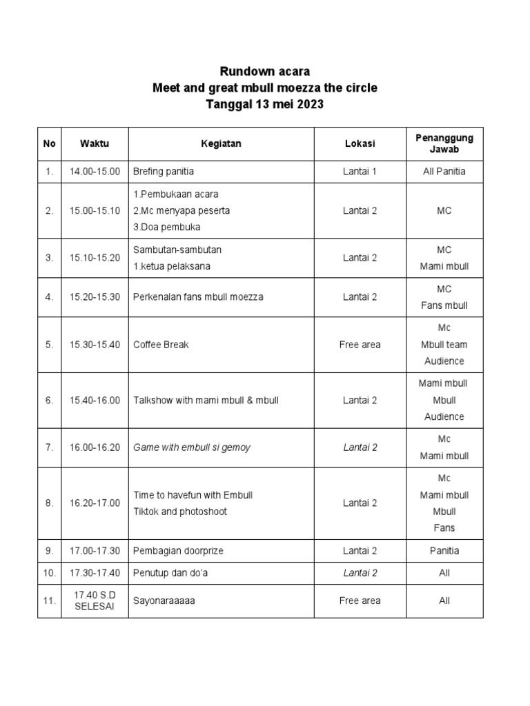 Rundown Acara | PDF