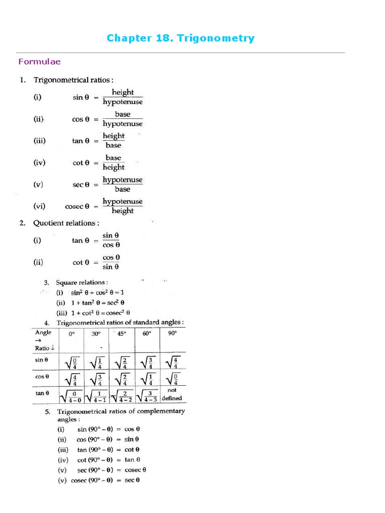 Trigonometry Important Questions PDF | PDF