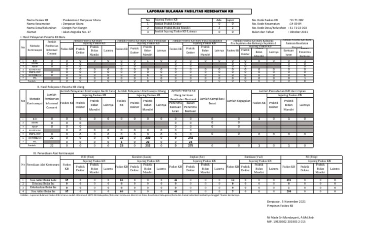 Laporan Fii KB Bulanan PDF | PDF
