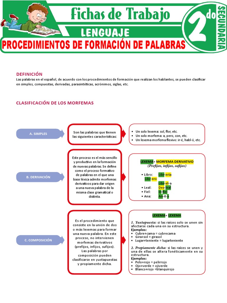 Procedimientos de Formacion de Palabras para Segundo Grado de Secundaria PDF | PDF | Palabra ...