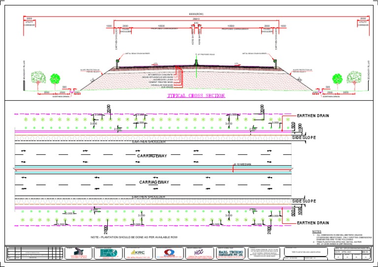 Tree Plantation & Landscaping | PDF | Road | Road Transport