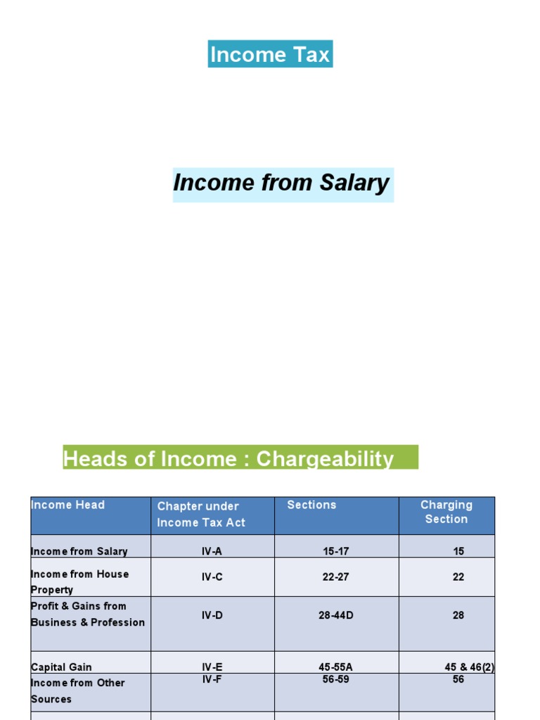 Income From Salary | PDF | Employee Benefits | Salary