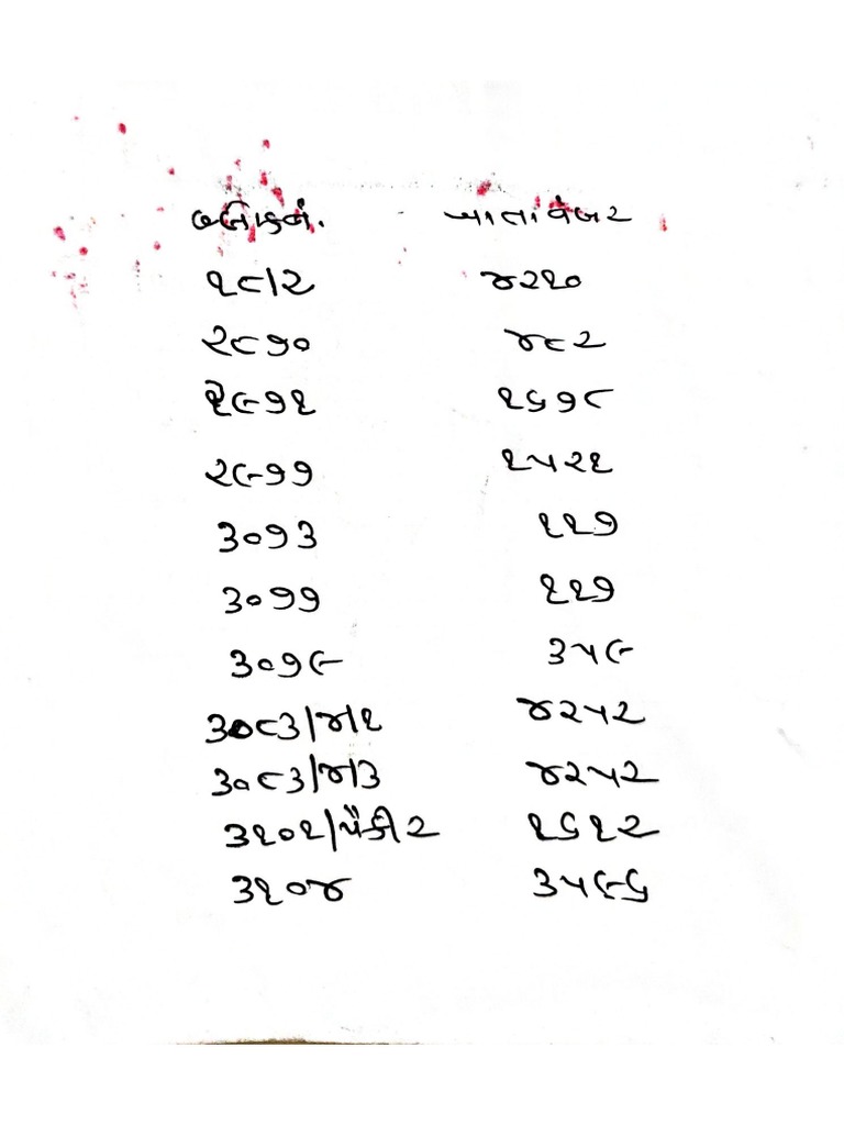 Document About Issue HFH FHB | PDF