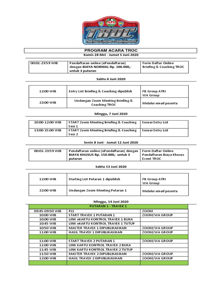 Jadwal dan Regulasi TROC 2020 | PDF
