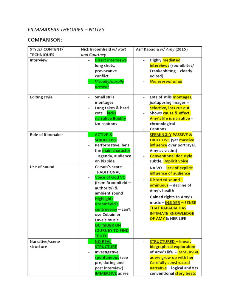 Filmmakers Theories - Amy & Nick Broomfield | PDF