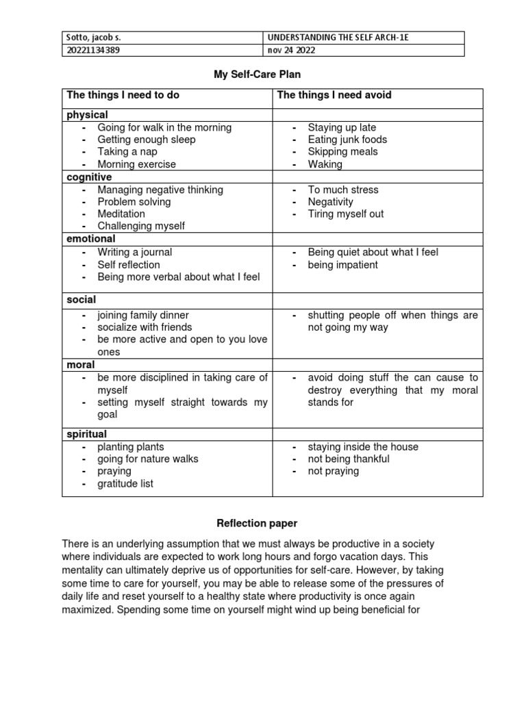 My Self Care Plan | PDF | Psychology | Psychological Concepts