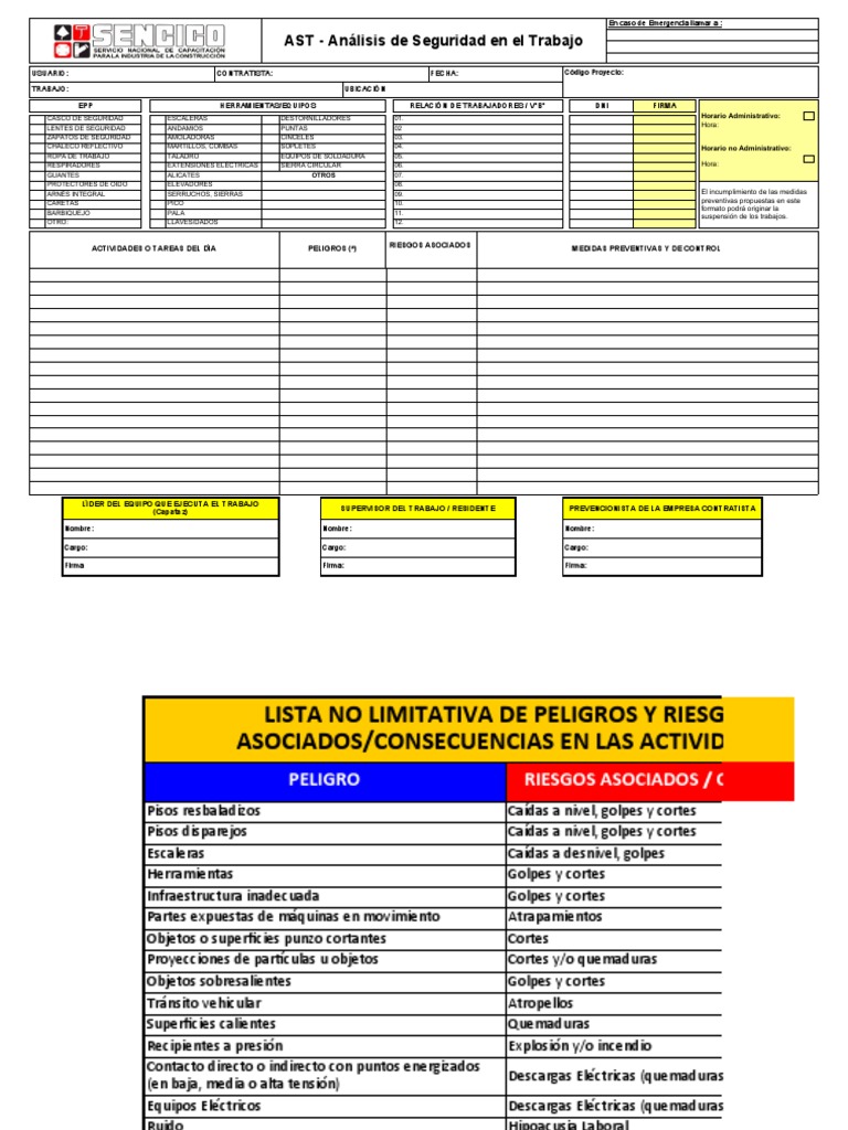 Modelo Ast | PDF | Quemar | Química