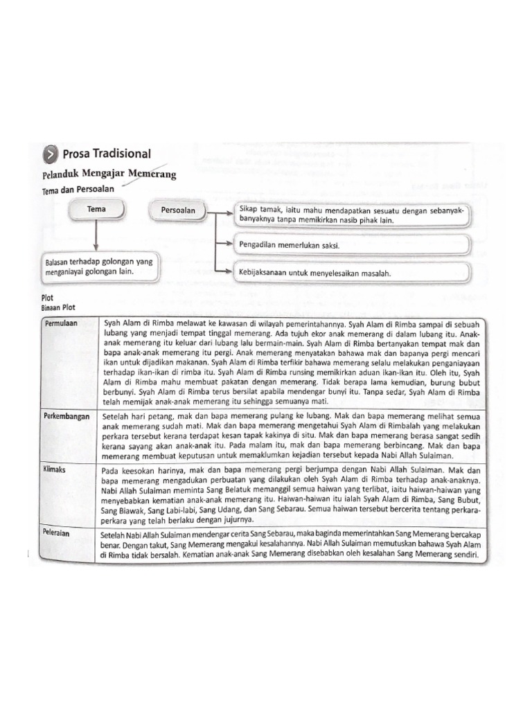 PROSA TRADISIONAL PELANDUK MENGAJAR MEMERANG.pdf | PDF