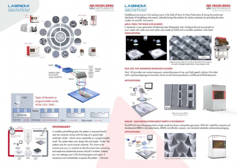 Heidelberg Instruments | PDF