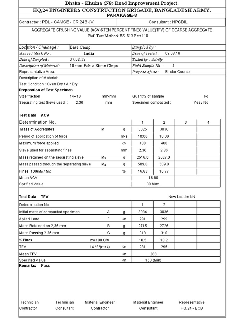 Acv & TFV | PDF | Physical Sciences