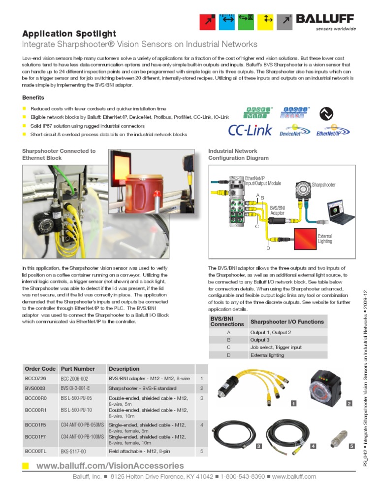 Vision Integrate Vision On Networks | PDF | Ethernet | Input/Output